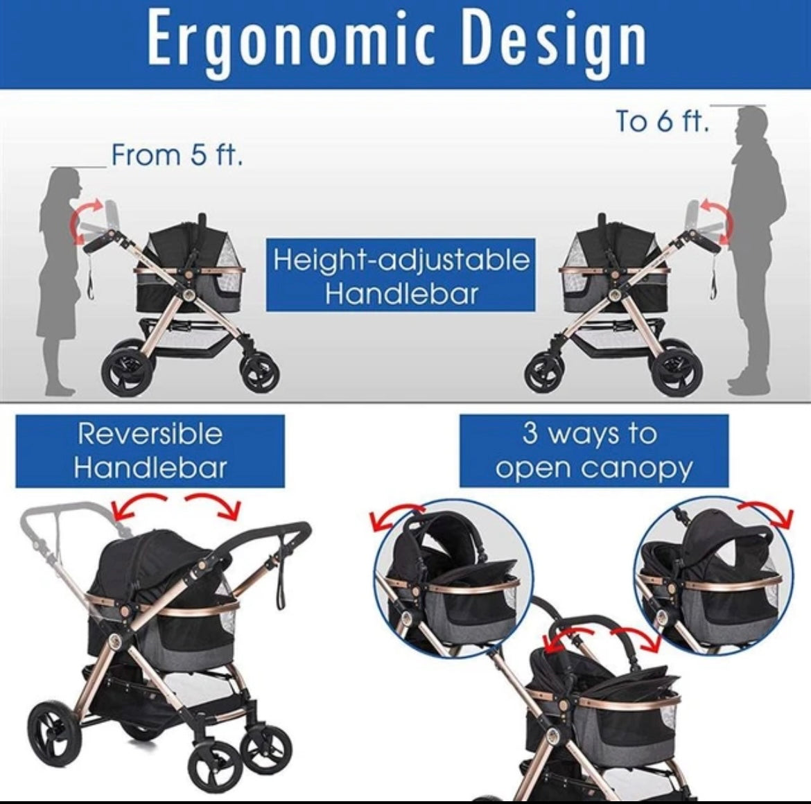 Pet Pram - Pet Stroller – Premium Paws
